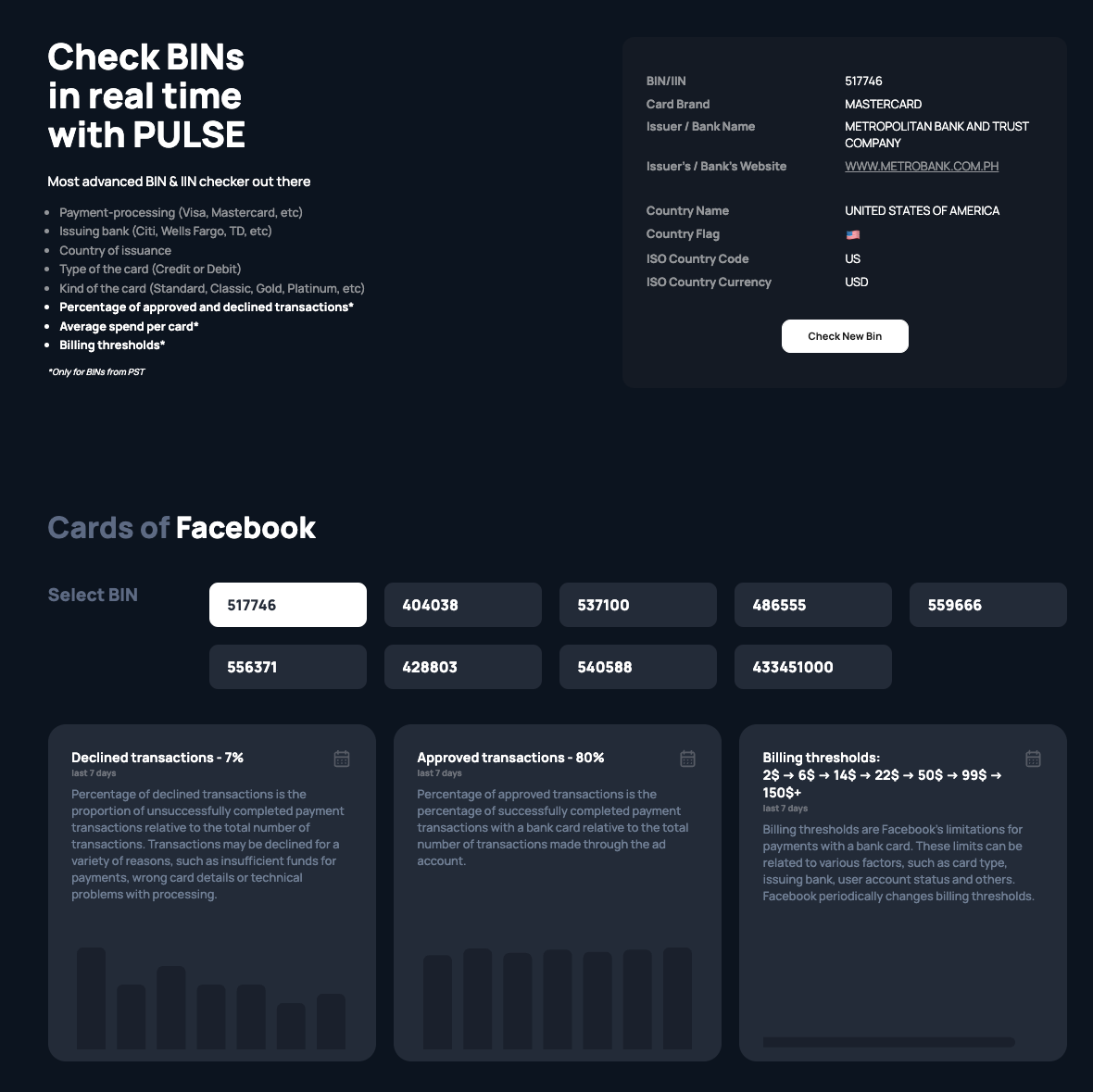 What is a BIN Checker and How to Use it for Affiliate Marketing and ...